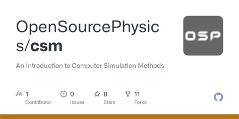 Csm Src Org Opensourcephysics Sip Ch15 IsingDemonApp Java At Master