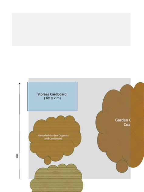 Windrow Composting Framework Operations Plan And Design Drawings Pdf