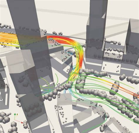 Data Driven Design AKT II