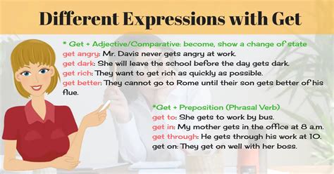 How To Say HELLO In Different Languages ESLBUZZ