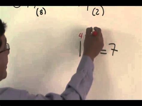 C Mo Convertir De Octal A Binario Educaci N Y Publicaciones Editorial