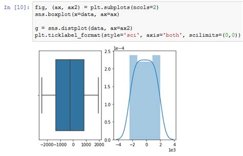 Matplotlib Attributeerror While Doing Two Plots On A Jupyter Notebook
