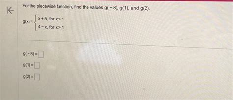 Solved For The Function F X 16x1 Construct And Simplify Chegg Com