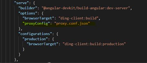 Handling Proxy In Angular In This Article Lets Find The Easy By