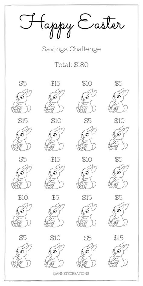 Easter Savings Challenge Artofit