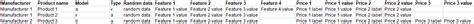 Worksheet Function Restructuring Complicated Excel Sheet To Standard