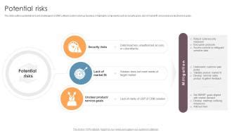 Potential Risks Crm Software Startup Go To Market Strategy GTM SS PPT Presentation