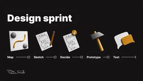 Lightning Design Sprint Template Figma Lightning Design Sprint Template Figma