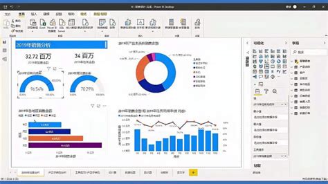 Power BI 商务智能数据分析 教育 资格考试 好看视频
