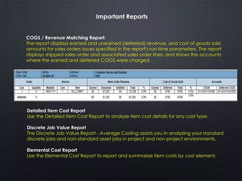 Oracle R1213 Costing Overview Pptx Business Accounting And Finance