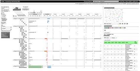 Associations Between The Causal Quads Identified By The Bert Models Download Scientific Diagram