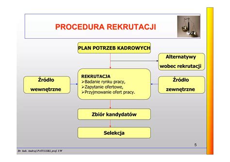 Prawo Pracy Andrzej Patulski Pdf