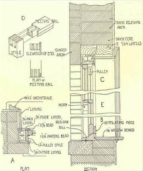 Stepped Window Reveals For Windows Architecture Vectorworks Community Board