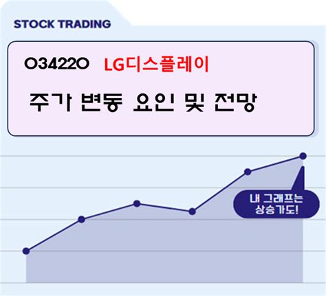 Lg디스플레이 주가 전망 시장 상황과 기업 분석 매매전략