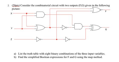 Solved 2. (20pts) Consider the combinatorial circuit with | Chegg.com