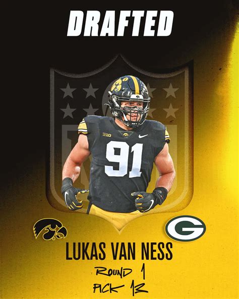 Lukas Van Ness Wallpapers