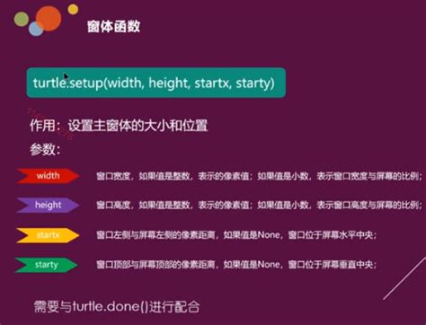 Python学习 标准库turtle库的基础与实例 turtle库python CSDN博客