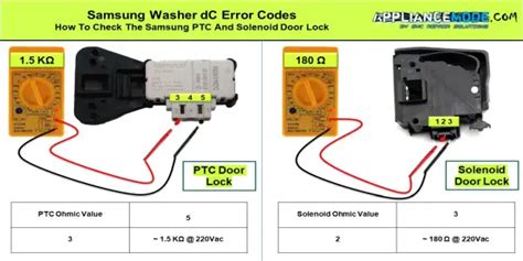 Samsung Washing Machine Dc Error Code Fix