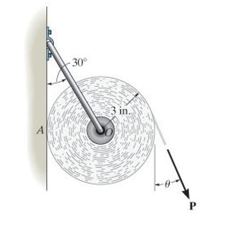 Solved A Roll Of Paper Has A Uniform Weight Of 0 65lb And Is Chegg Com