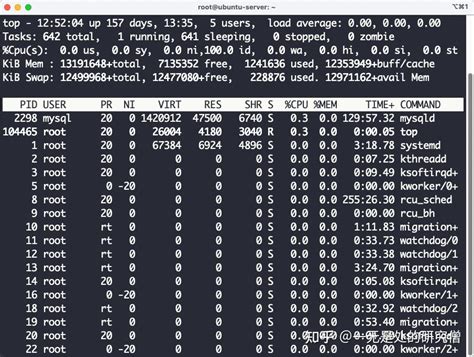 Linux命令系列之top里面藏着很多鲜为人知的宝藏知识 知乎