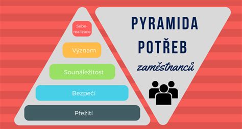 Pyramida Potřeb Zaměstnanců