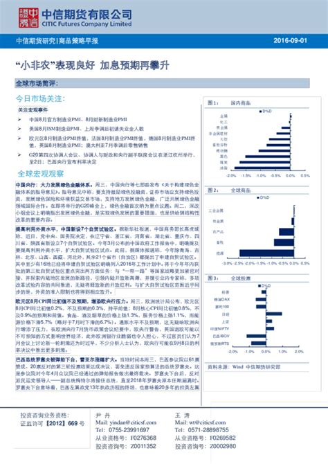 商品策略早报： 小非农”表现良好 加息预期再攀升