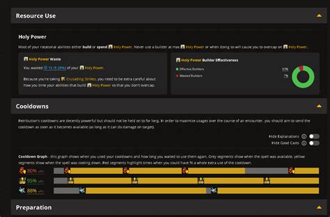 Ret Raid/M+ Macro 2/13/24 Please Test if you can - Patch 10.0+ - WoW ...