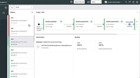 How To Set Up An Azure Devops Servicenow Integration The 2020 Guide