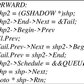 The Event Scheduling Routine Download Scientific Diagram