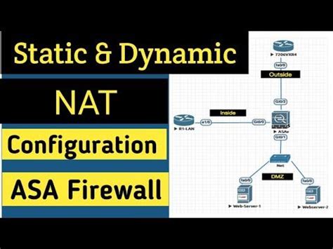 Static NAT And Dynamic NAT Configuration In CISCO ASA Firewall CLI Part 1 YouTube Asa