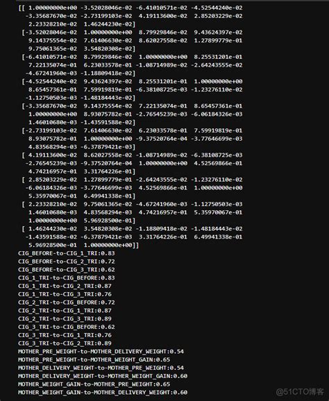 出生人口预测 Python 出生率预测模型mob6454cc788ee7的技术博客51cto博客