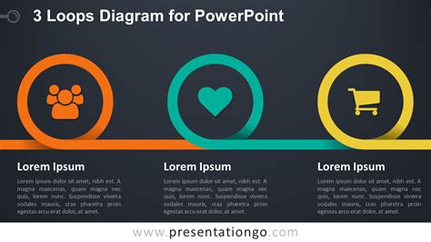 Loops Diagram For PowerPoint PresentationGO