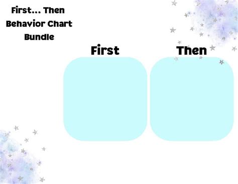 If Then Chart By The SEL Behavior Corner TPT