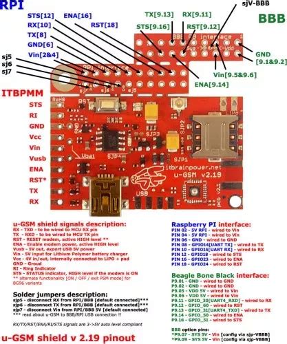 Modem Lte Cat1 4g 3g Gsm U Gsm Eg91e Compatibil Arduino Raspberry Pi Si Celro