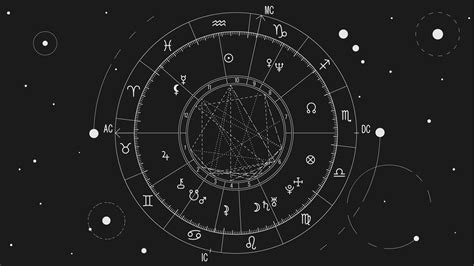 Astrology Library Birth Chart Joloclass