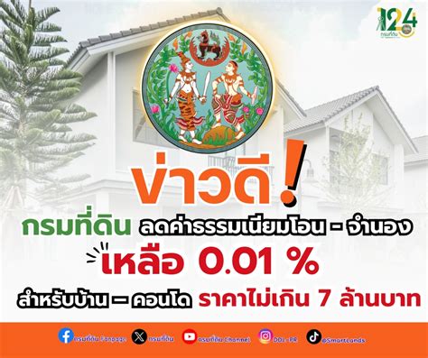 สำนักงานเคหะจังหวัดลำปาง Facebook