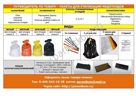 Пакеты для утилизации медотходов | Справочник медицинских изделий ...