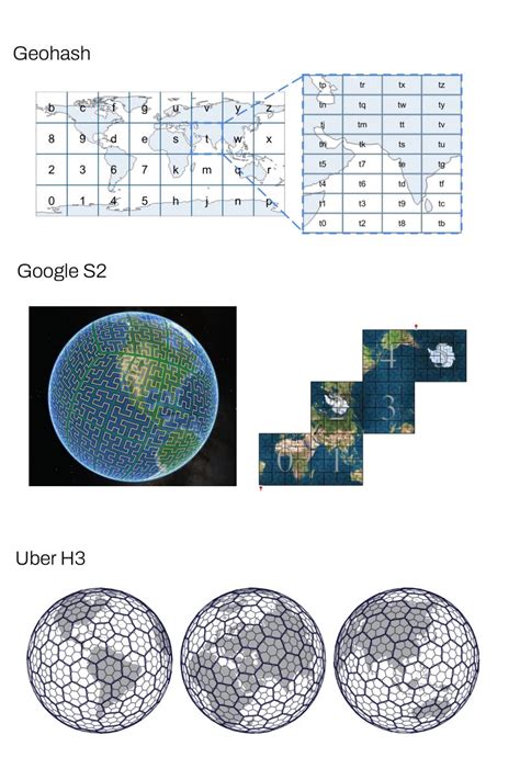 Milan Janosov On Linkedin Gis Spatialanalytics Geospatialdata