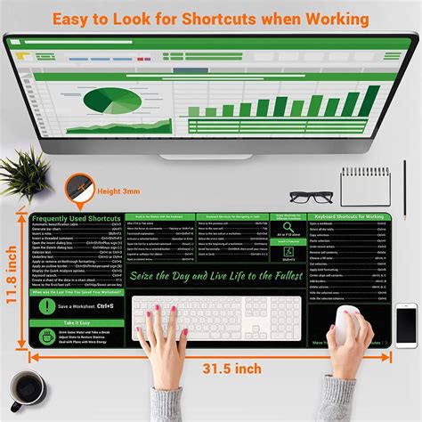 Shortcut Ctrl Excel