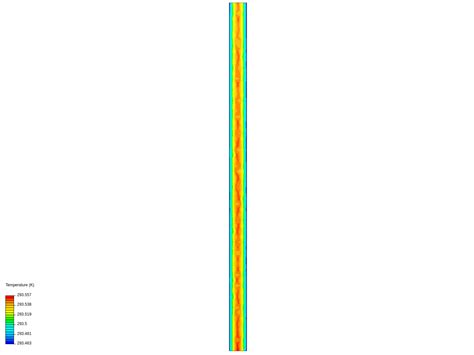 Assignment 2 By Ulama Simscale