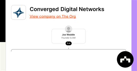 Converged Digital Networks The Org