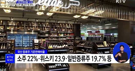 내년부터 소주 가격 10 인하···기준판매비율 도입
