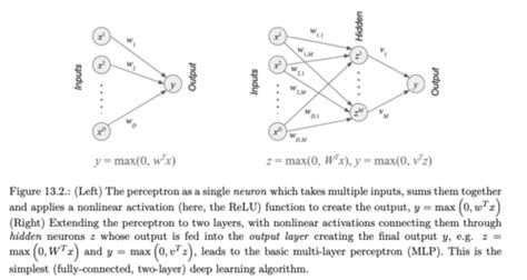 AI And ML Section Neural Networks And Deep Learning Flashcards Quizlet