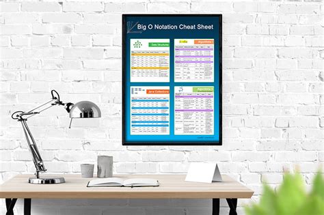big o notation cheat sheet digital download printable educational