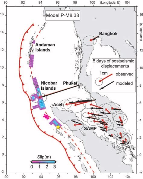 Inversion Of The First 5 Days Of Postseismic Horizontal Deformations Download Scientific