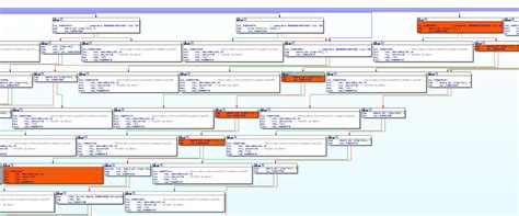 0patch Blog October 2017