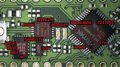 Chintan Shah On Linkedin Nvidiatao