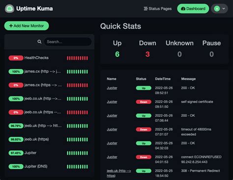 Using Gcp Free Tier Vm For Uptime And Health Checks