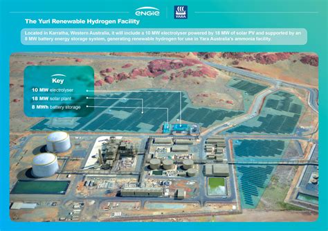 Yokogawa To Provide Integrated Control System For Australian Green