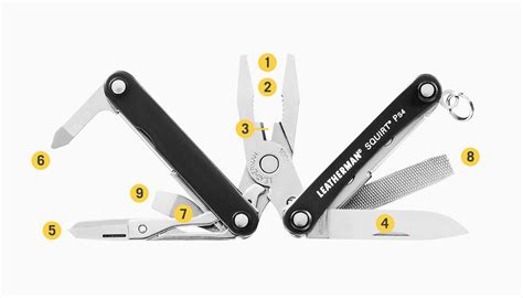 Leatherman Squirt Ps4 Comercial Buen Cazador Chillán